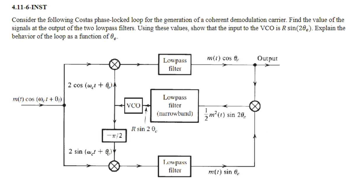 Solved Consider the following Costas phase-locked loop for | Chegg.com