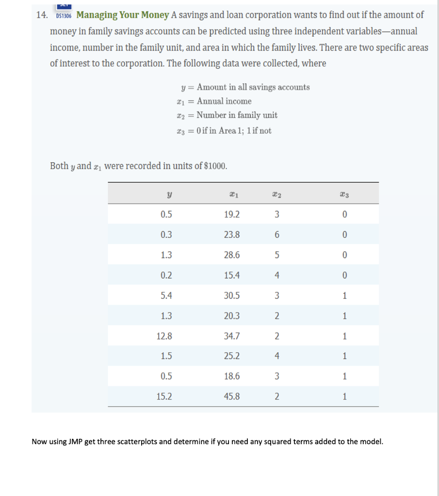14. os 3306 Managing Your Money A savings and loan | Chegg.com