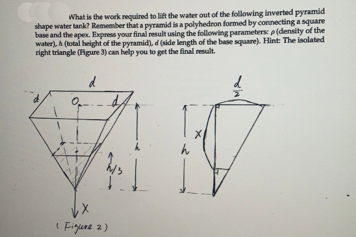Solved What is the work required to lift the water out of | Chegg.com