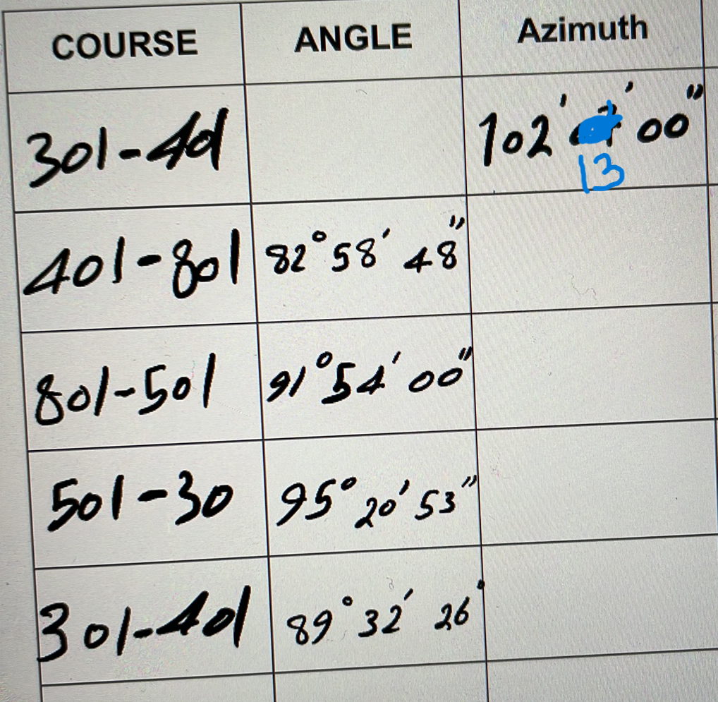 Solved I need help finding the Azimuths its a clockwise the | Chegg.com