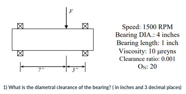 Speed: 1500 RPM Bearing DIA.: 4 inches Bearing | Chegg.com