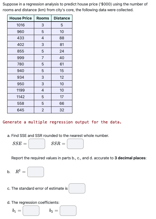 Solved Suppose in a regression analysis to predict house | Chegg.com