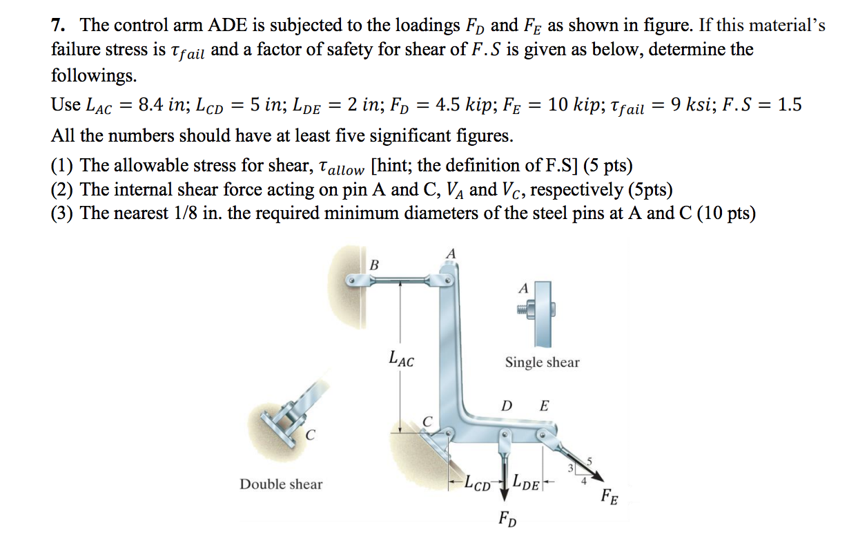 Solved 7. The control arm ADE is subjected to the loadings | Chegg.com