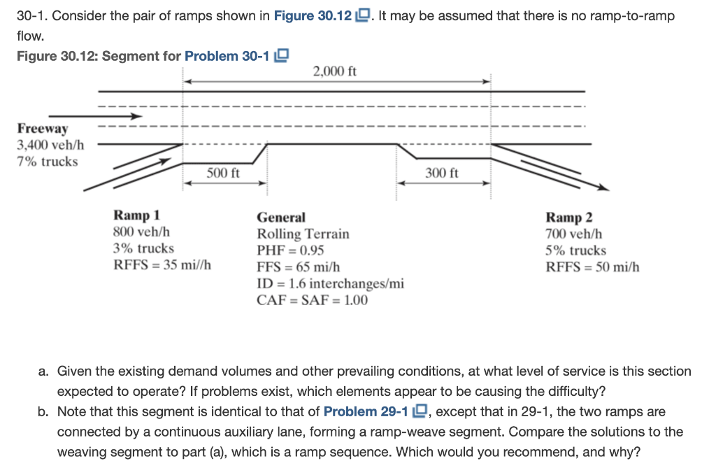 Solved 30-1. Consider the pair of ramps shown in Figure | Chegg.com