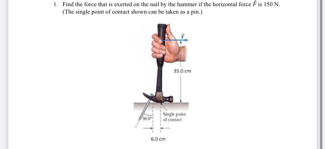 Solved 1. Find the force that is exerted on the nail by the | Chegg.com