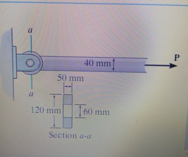 Solved Determine the maximum force P that can be applied to | Chegg.com