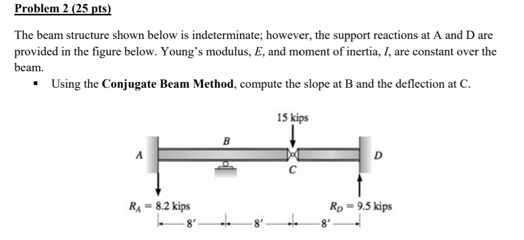 Solved Problem 2 (25 pts) The beam structure shown below is | Chegg.com