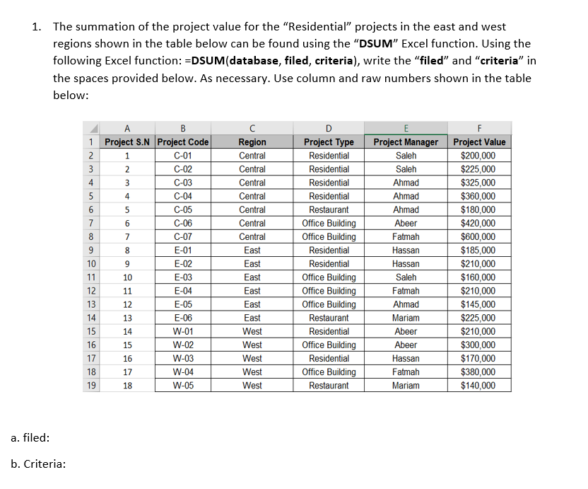 Solved 1. The summation of the project value for the | Chegg.com