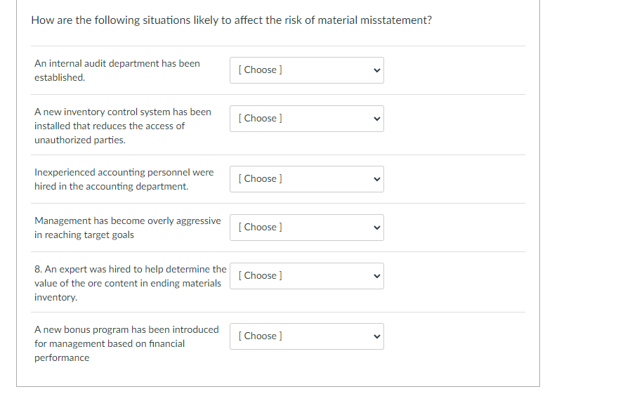 Solved How are the following situations likely to affect the | Chegg.com