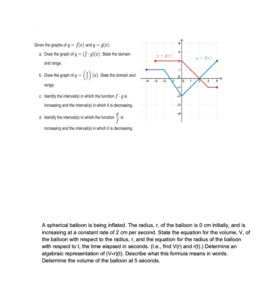Solved Given the graphs of y = f(x) and y = 9(2): a. Draw | Chegg.com