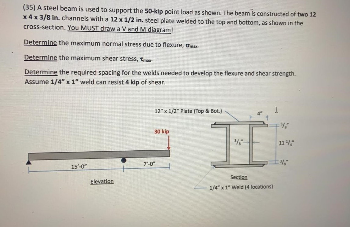 Solved (35) A steel beam is used to support the 50-kip point | Chegg.com