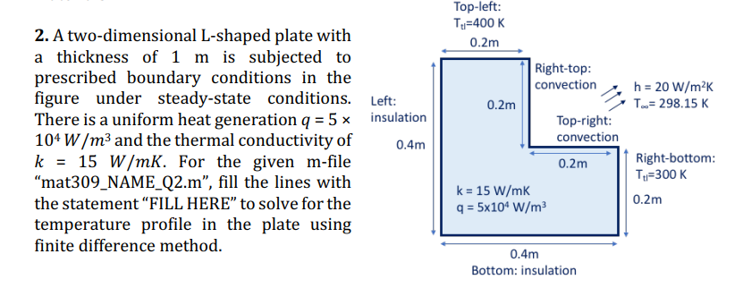 Solved 2. A two-dimensional L-shaped plate with a thickness | Chegg.com
