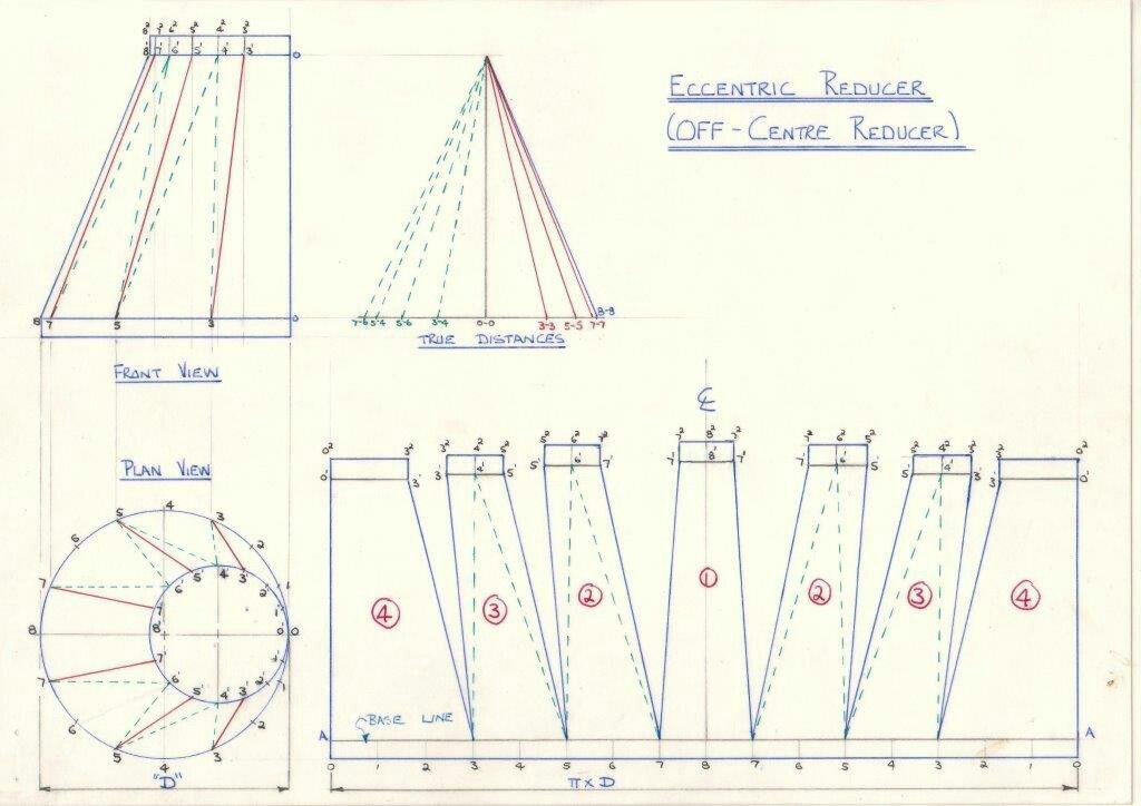 Solved 3 la 4 7 11 ECCENTRIC REDUCER (OFF - CENTRE REDUCER) | Chegg.com