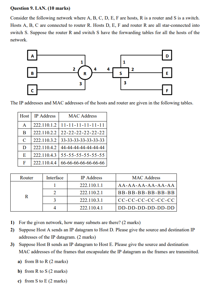 Solved Question 9. LAN. (10 marks) Consider the following | Chegg.com