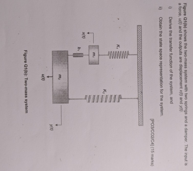 Solved Figure Q1(b) shows the two-mass system with two | Chegg.com