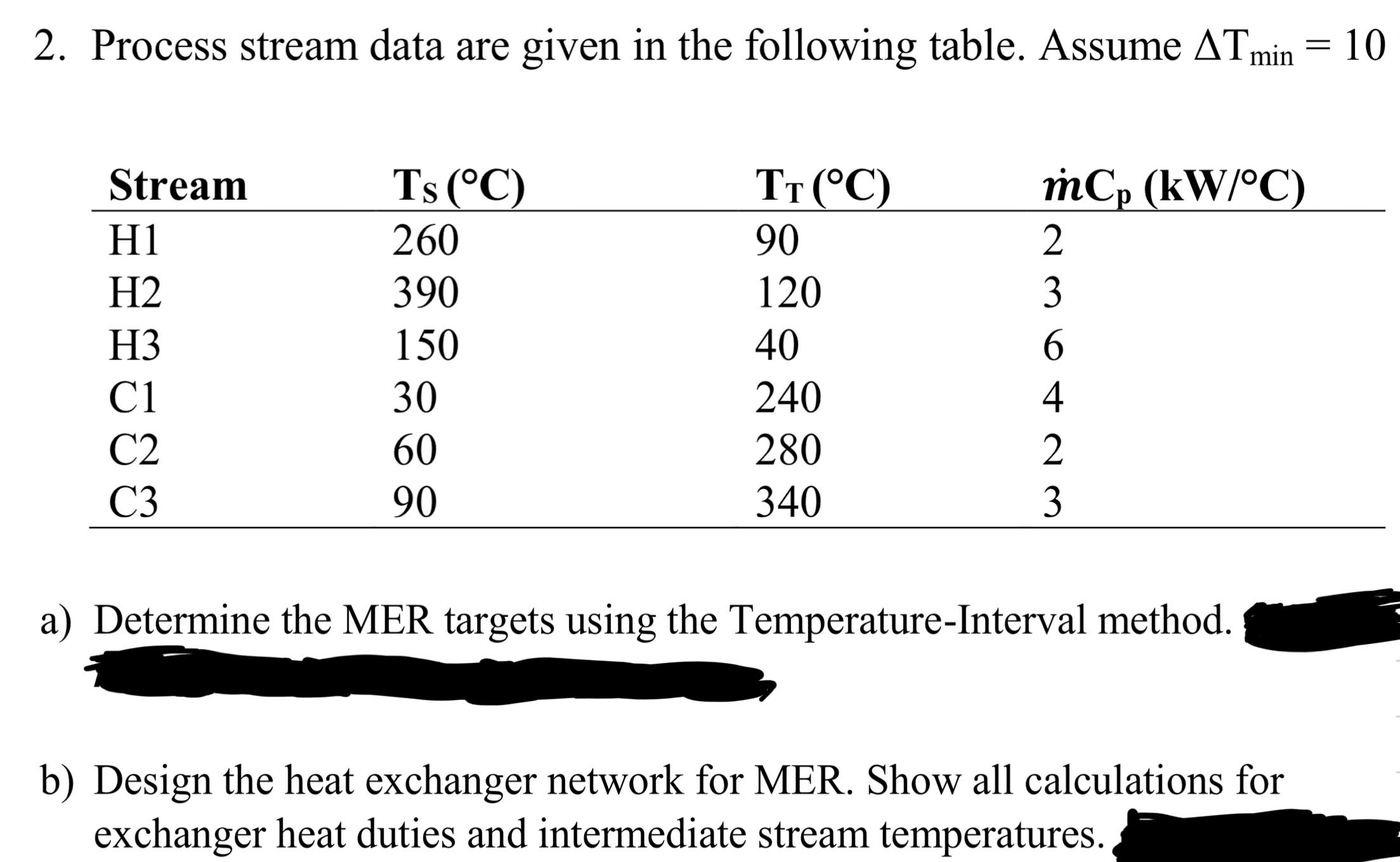 Solved Design the heat exchanger network for MER. Show all | Chegg.com