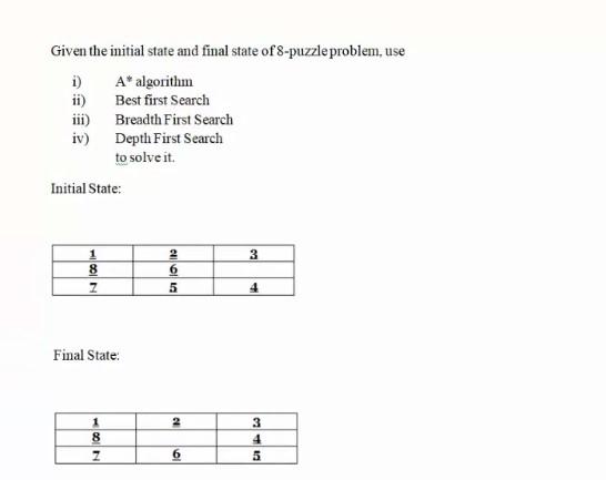 Solved Given the initial state and final state of 8-puzzle | Chegg.com