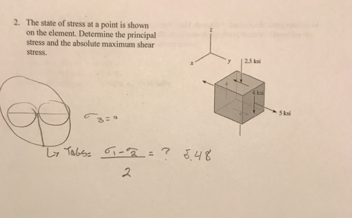 Solved 2、 The state of stress at a point is shown on the | Chegg.com Solved 2、 The state of stress at a point is shown on the | Chegg.com