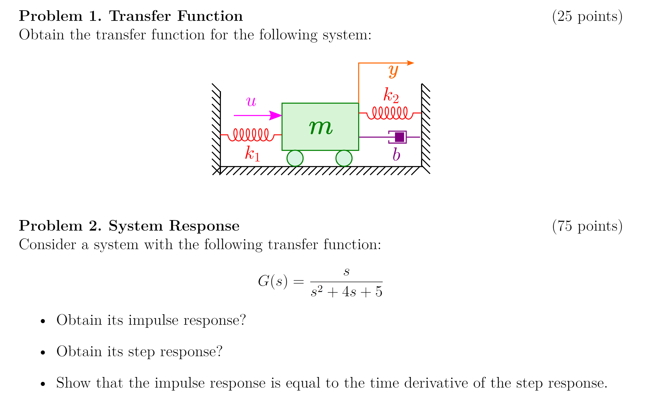 Solved Problem 1. Transfer Function (25 points) Obtain the | Chegg.com