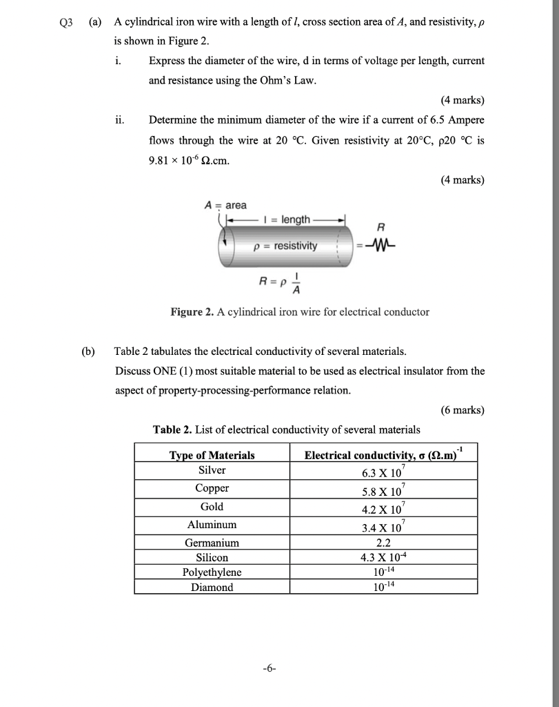 Solved Q3 (a) A cylindrical iron wire with a length of 1, | Chegg.com