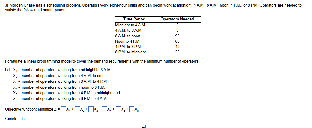 Solved Formulate a linear programming model to cover the | Chegg.com