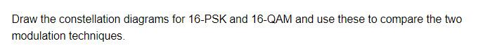 Solved Draw the constellation diagrams for 16-PSK and 16-QAM | Chegg.com