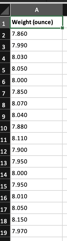 Solved Package Weight ( 6 points) A federal agency | Chegg.com