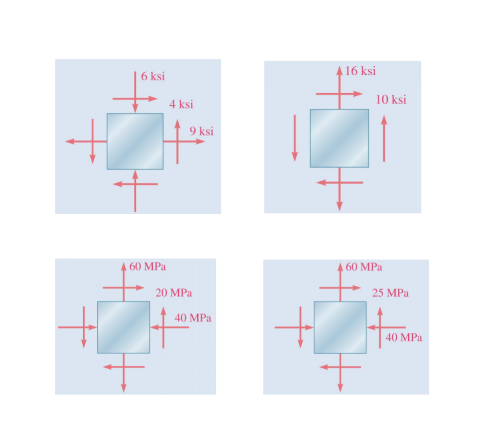 Solved A 16 ksi 6 ksi 4 ksi 10 ksi 9 ksi + 60 MPa 60 MPa 20 | Chegg.com