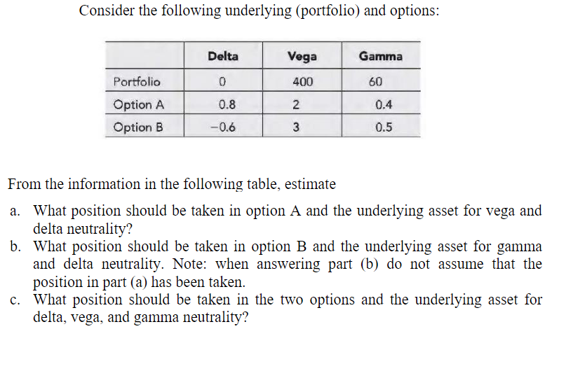 Solved Consider the following underlying (portfolio) and | Chegg.com