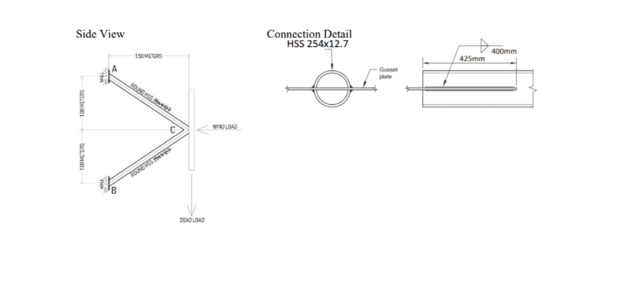 Solved Determine the safe tensile capacity of the section | Chegg.com