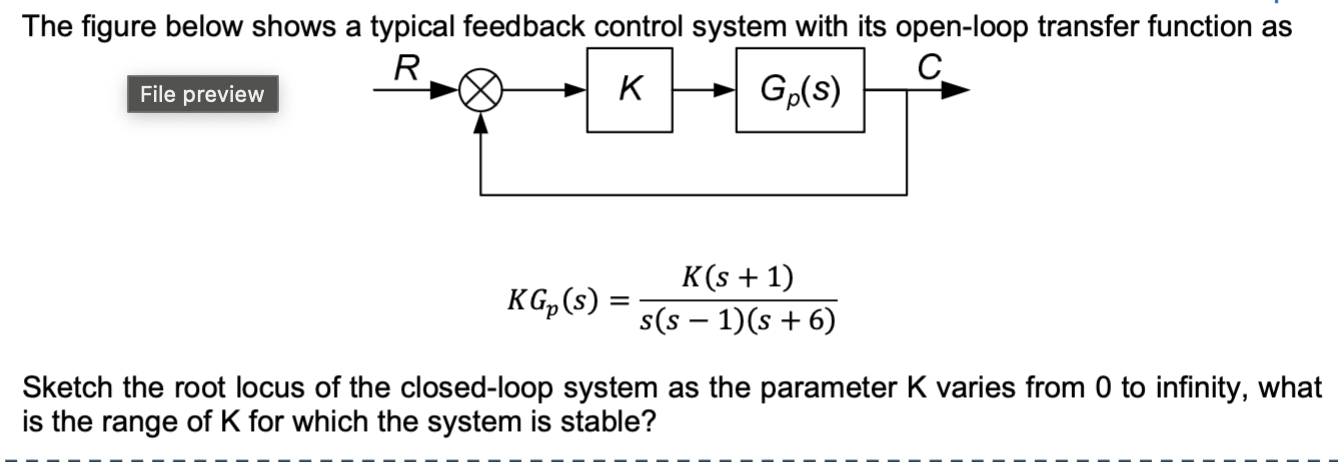 Sketch the root locus of ﻿the closed-loop system as | Chegg.com