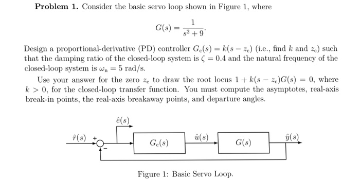 Solved Problem 1 Consider The Basic Servo Loop Shown In