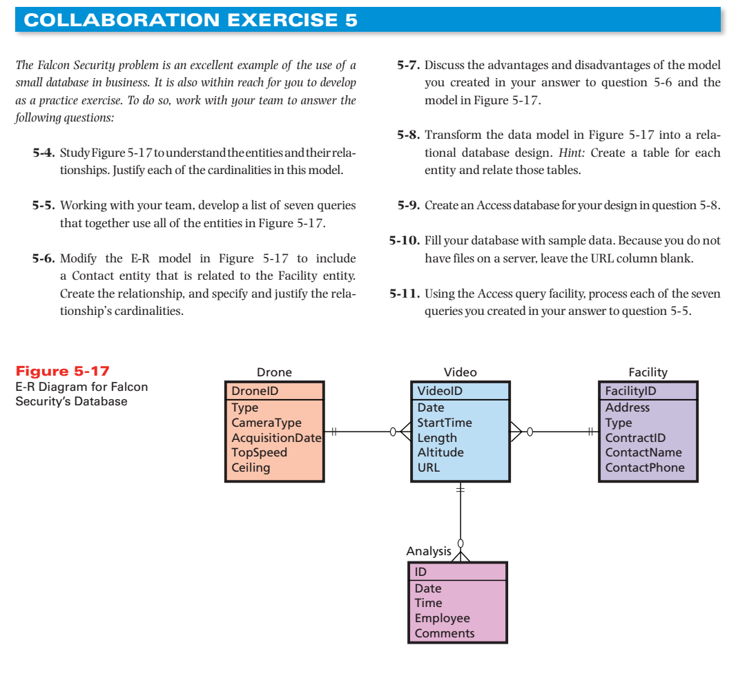 Solved COLLABORATION EXERCISE 5 The Falcon Security problem | Chegg.com