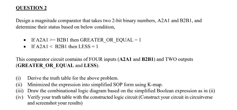 Solved helpOUESTION 2Design a magnitude comparator that | Chegg.com
