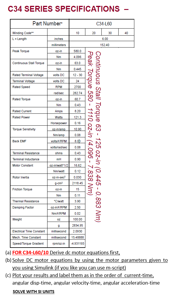 C34 SERIES SPECIFICATIONS – Part Number* 10 C34-L60 | Chegg.com
