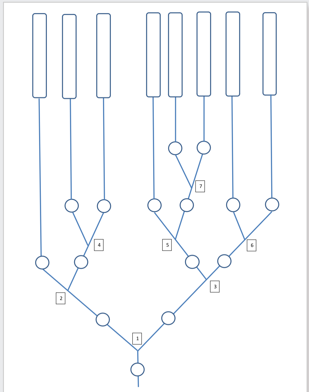 Solved I having a hard time mapping these. Species and | Chegg.com