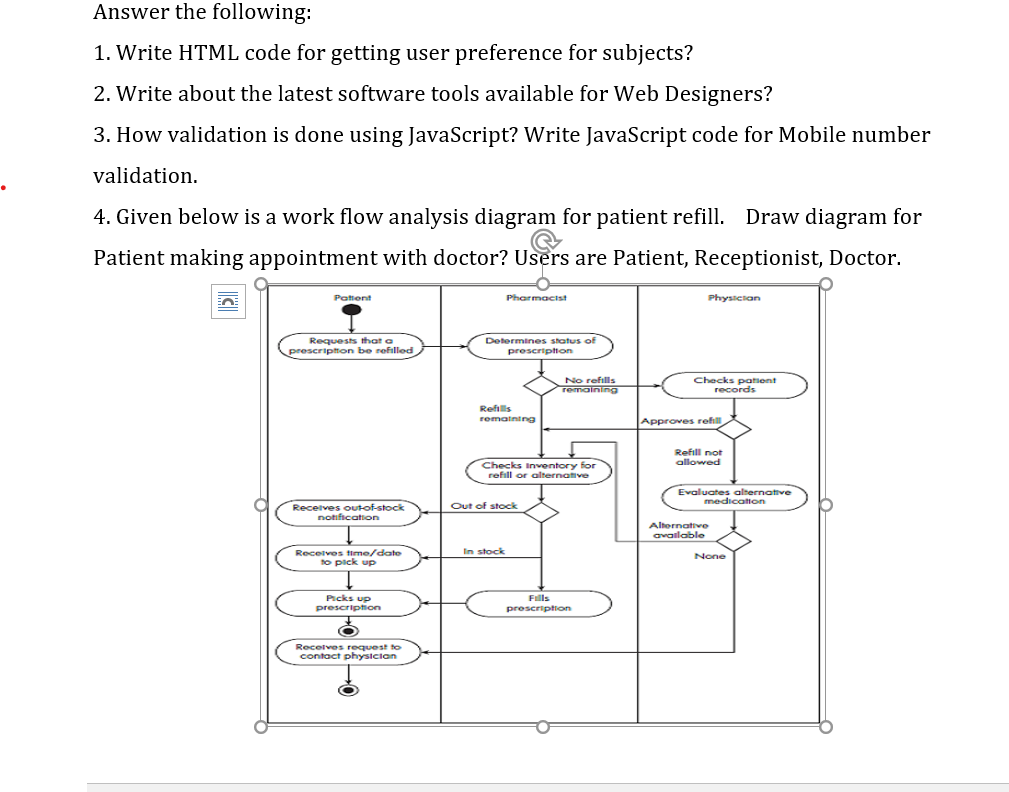 Solved Answer The Followingwrite Html Code For Getting User