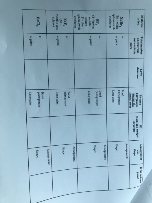 Solved Lewis structure Electron pairígroups or ion of | Chegg.com
