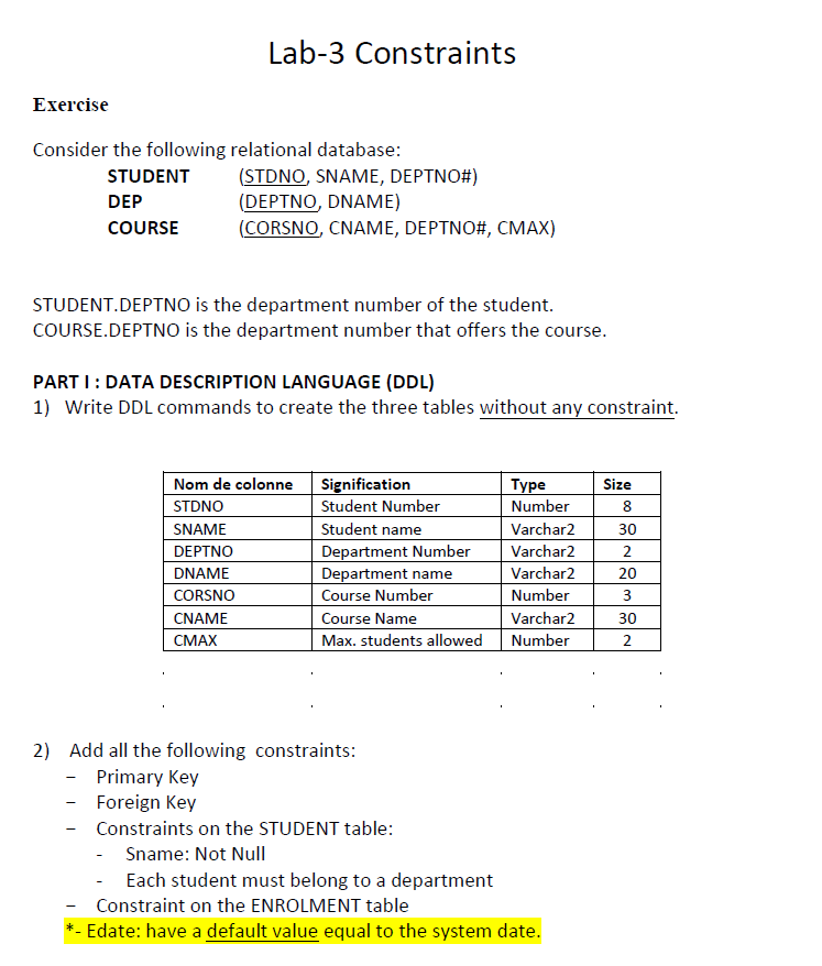 Solved Lab-3 Constraints Exercise Consider the following | Chegg.com