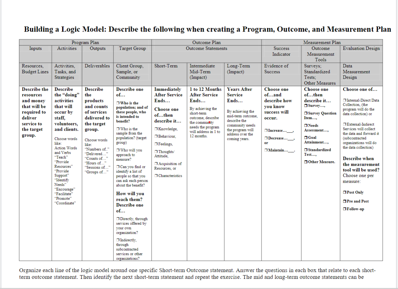 Solved Building a Logic Model: Describe the following when | Chegg.com