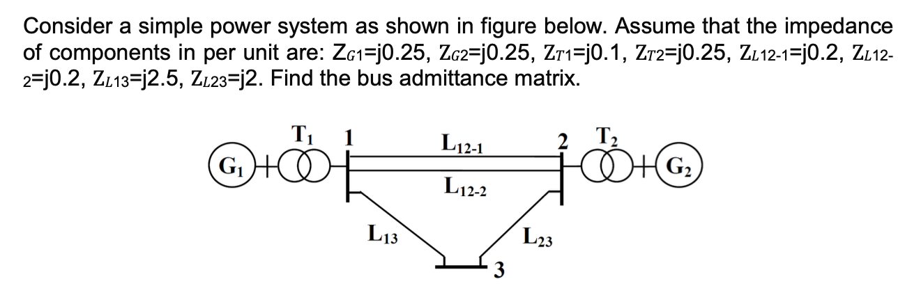 Solved Consider a simple power system as shown in figure | Chegg.com