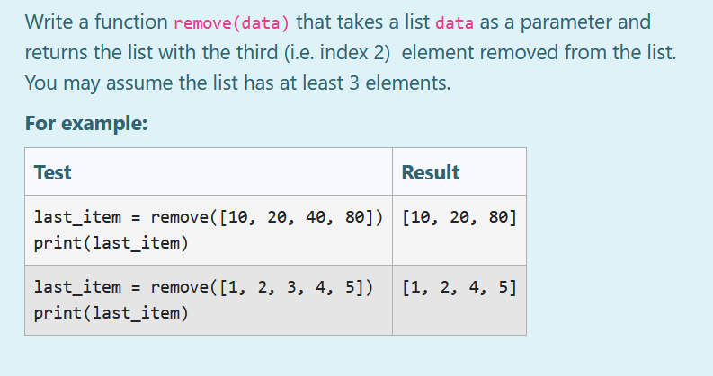Solved Write a function remove (data) that takes a list data | Chegg.com