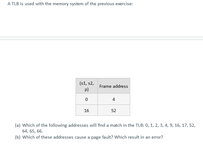 Solved A TLB is ﻿used with the memory system of ﻿the | Chegg.com