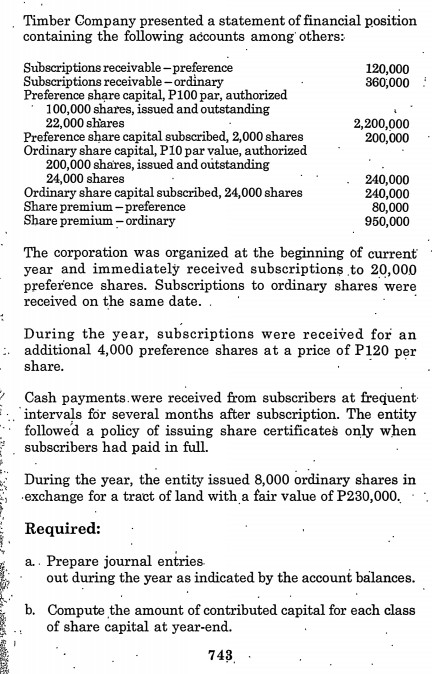 Solved Timber Company presented a statement of financial | Chegg.com