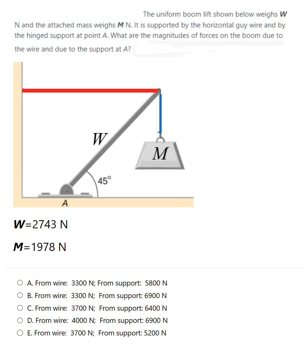 Solved The uniform boom lift shown below weighs W N and the | Chegg.com