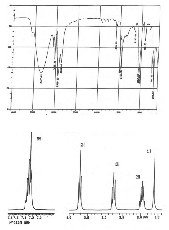 Solved Suggest the chemical structure for a molecule with | Chegg.com