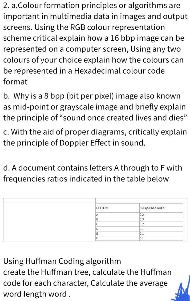 Solved 2. a.Colour formation principles or algorithms are | Chegg.com
