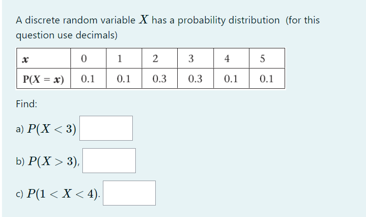 Solved A discrete random variable X has a probability | Chegg.com
