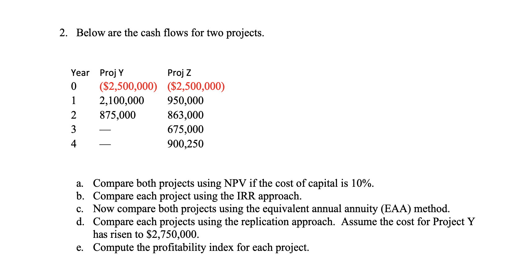 Solved 2. Below are the cash flows for two projects. a. | Chegg.com