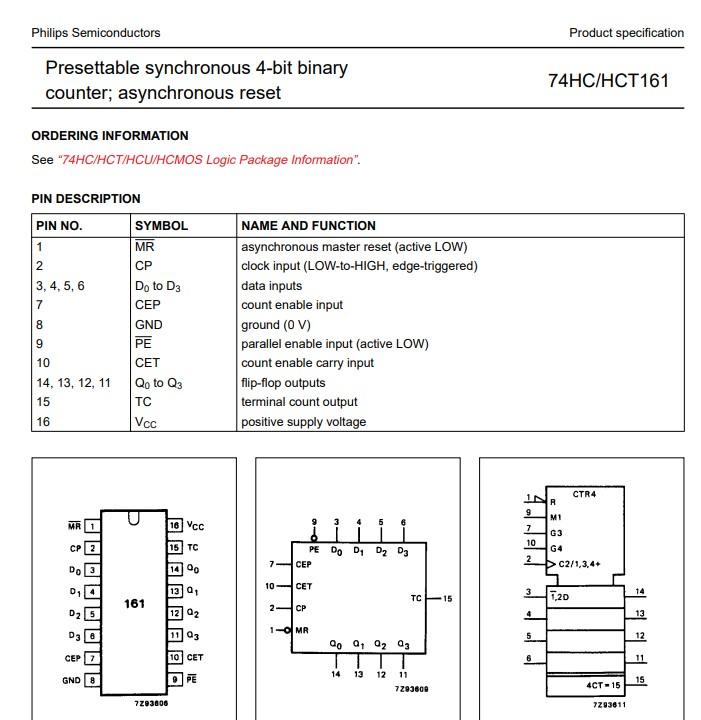 Solved You are provided with a Die Module having 7 LEDs | Chegg.com